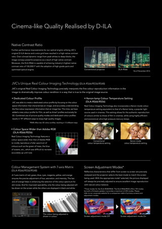 JVC DLA-RS series New | PDF