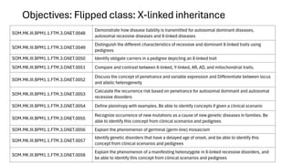 X Chromosomal-linked Genetic disorders-360.pdf