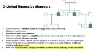 X Chromosomal-linked Genetic disorders-360.pdf