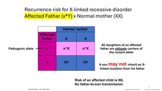 X Chromosomal-linked Genetic disorders-360.pdf