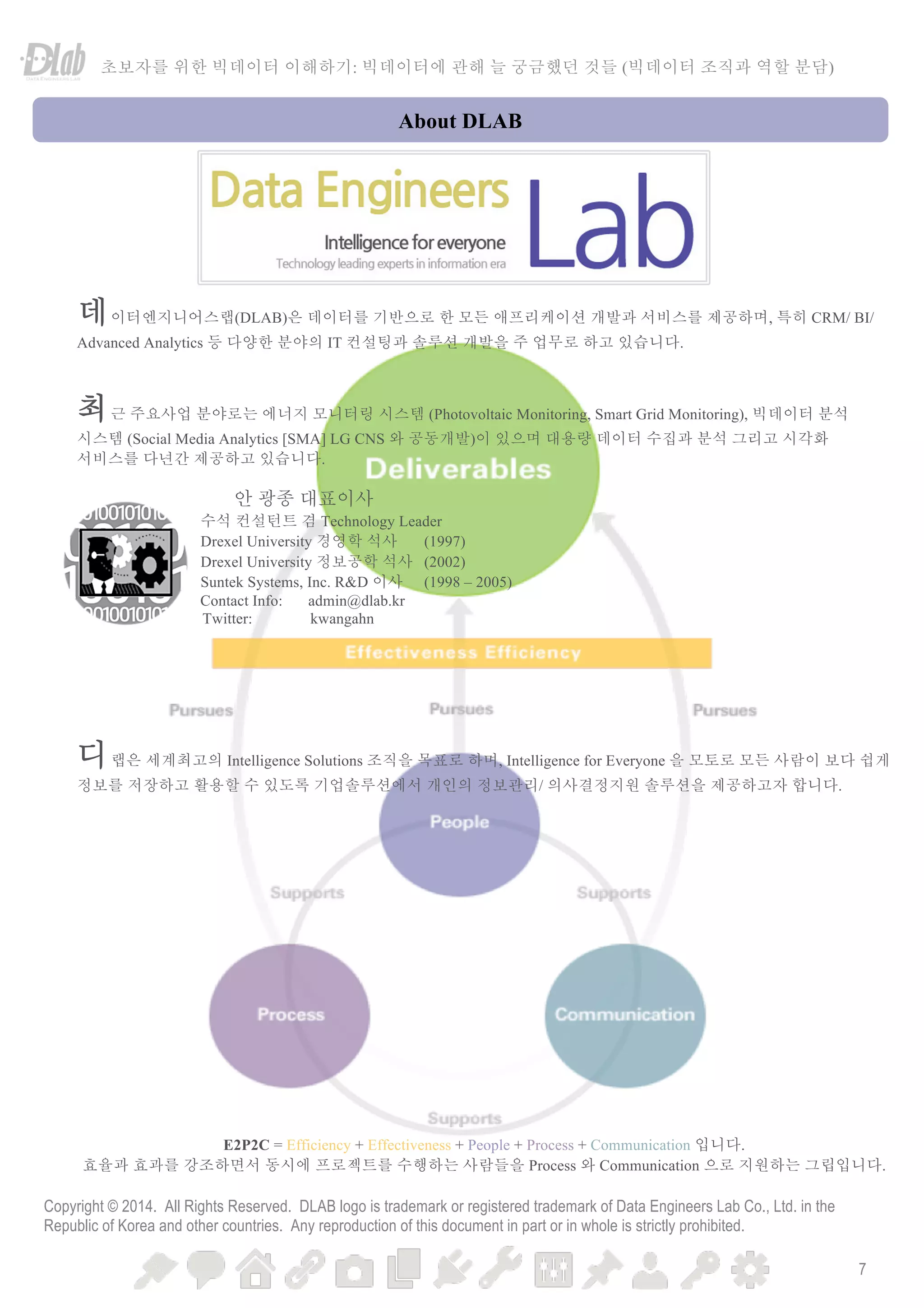 DLAB Big Data Issue Report 003 | PDF