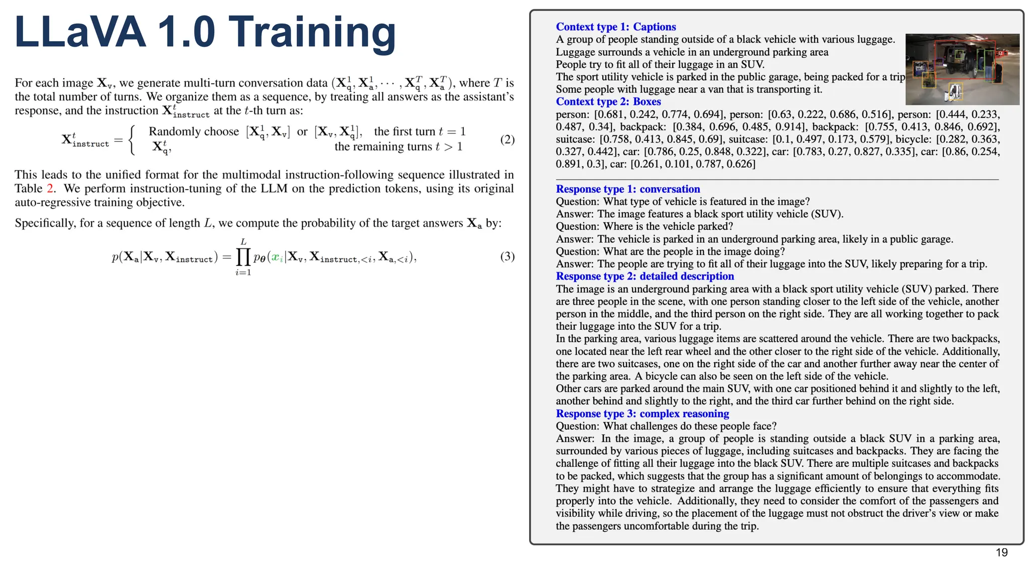 Introduction to Multimodal LLMs with LLaVA | PDF