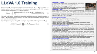 Introduction to Multimodal LLMs with LLaVA | PDF