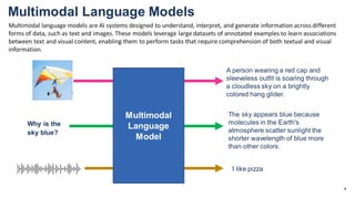 Introduction to Multimodal LLMs with LLaVA | PDF