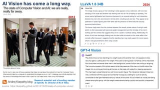 Introduction to Multimodal LLMs with LLaVA | PDF