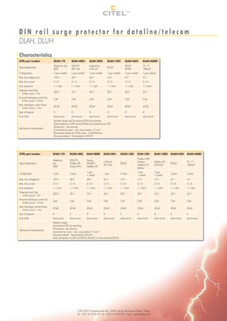 Dlah dluh catalogue | PDF