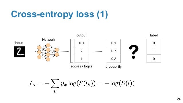 Loss functions (DLAI D4L2 2017 UPC Deep Learning for Artificial Intel…
