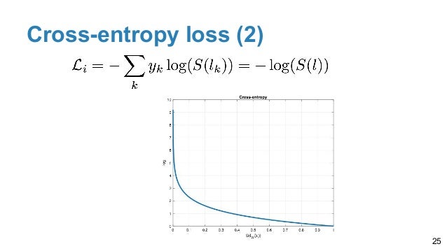 Loss functions (DLAI D4L2 2017 UPC Deep Learning for Artificial Intel…