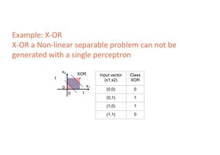 Multilayer Perceptron - Elisa Sayrol - UPC Barcelona 2018 | PPT | Free ...