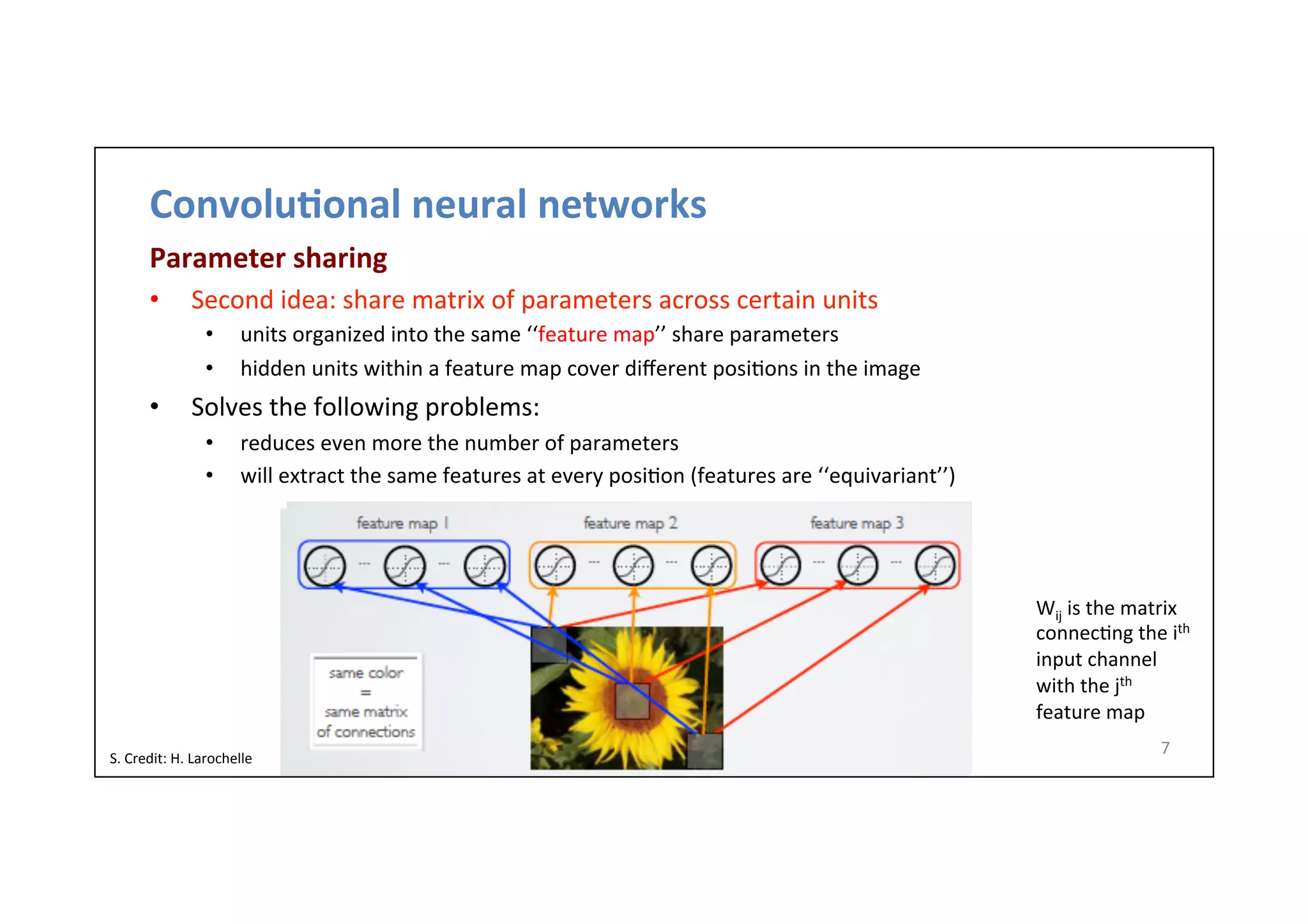 Convolutional Neural Networks - Veronica Vilaplana - UPC Barcelona 2018 | PPT