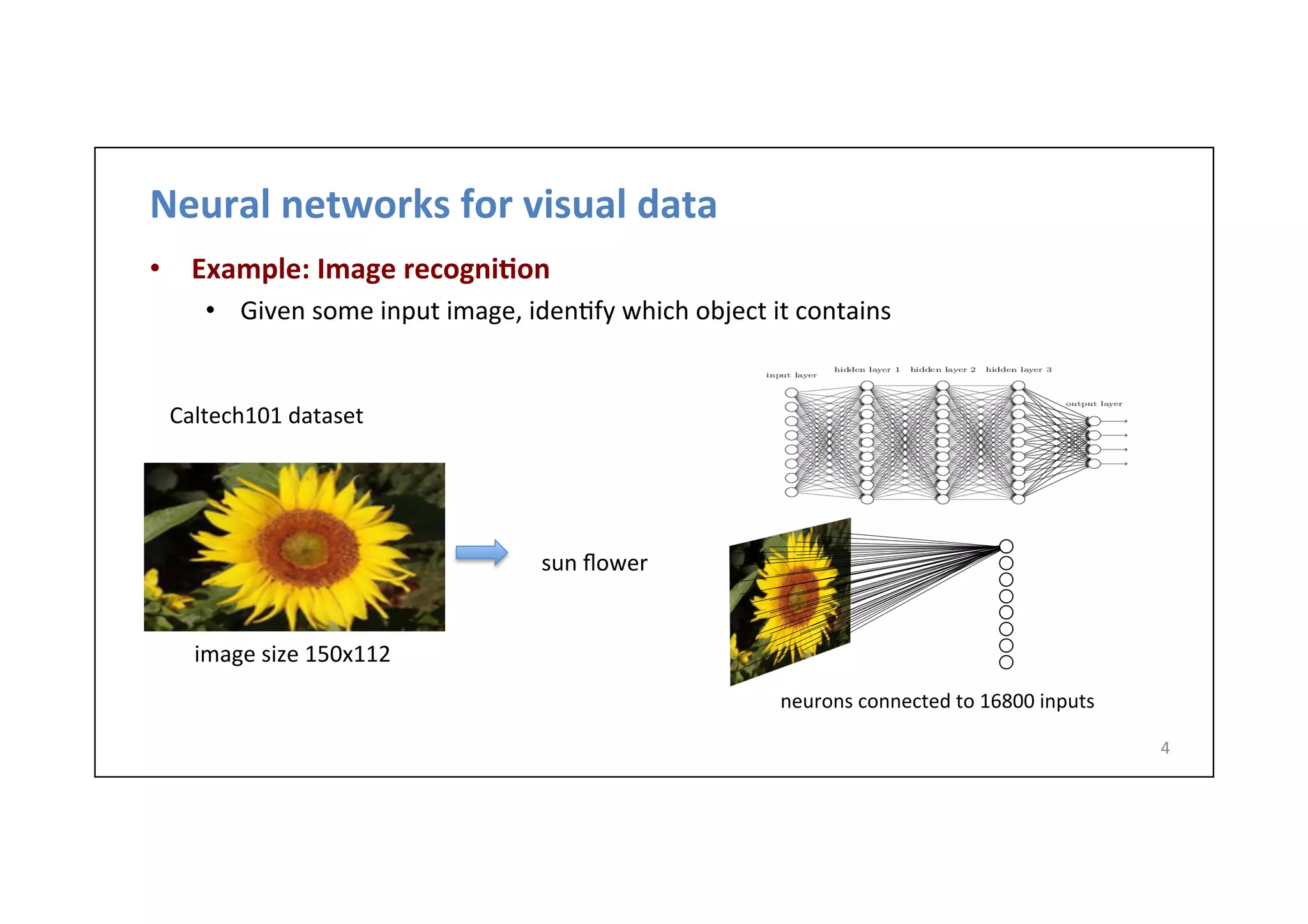 Convolutional Neural Networks (DLAI D5L1 2017 UPC Deep Learning for ...