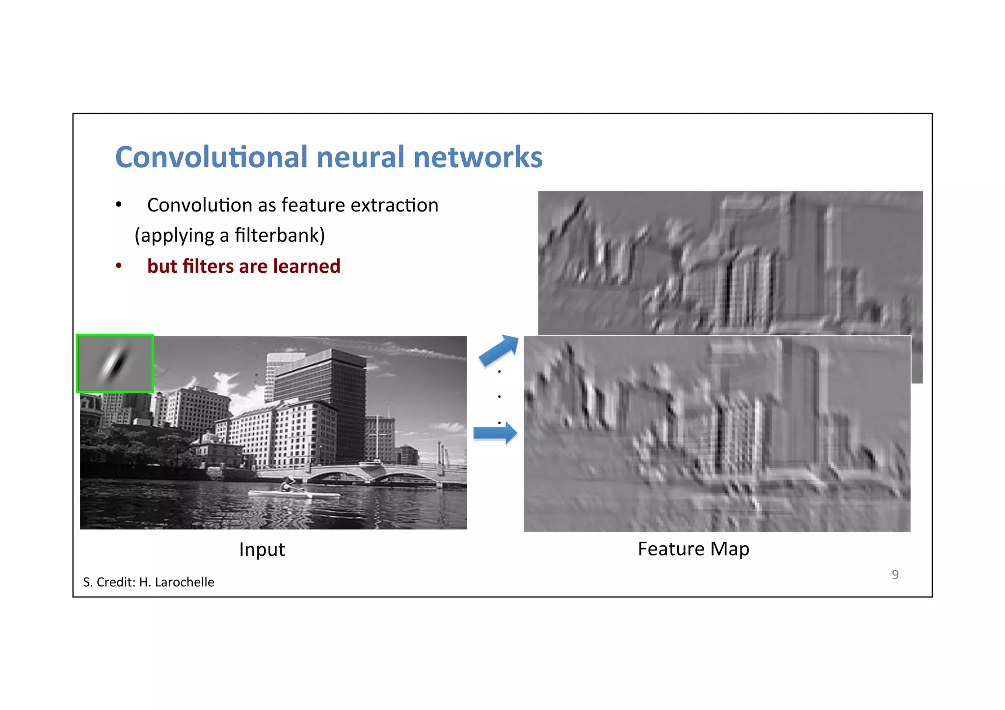 Convolutional Neural Networks (DLAI D5L1 2017 UPC Deep Learning for ...