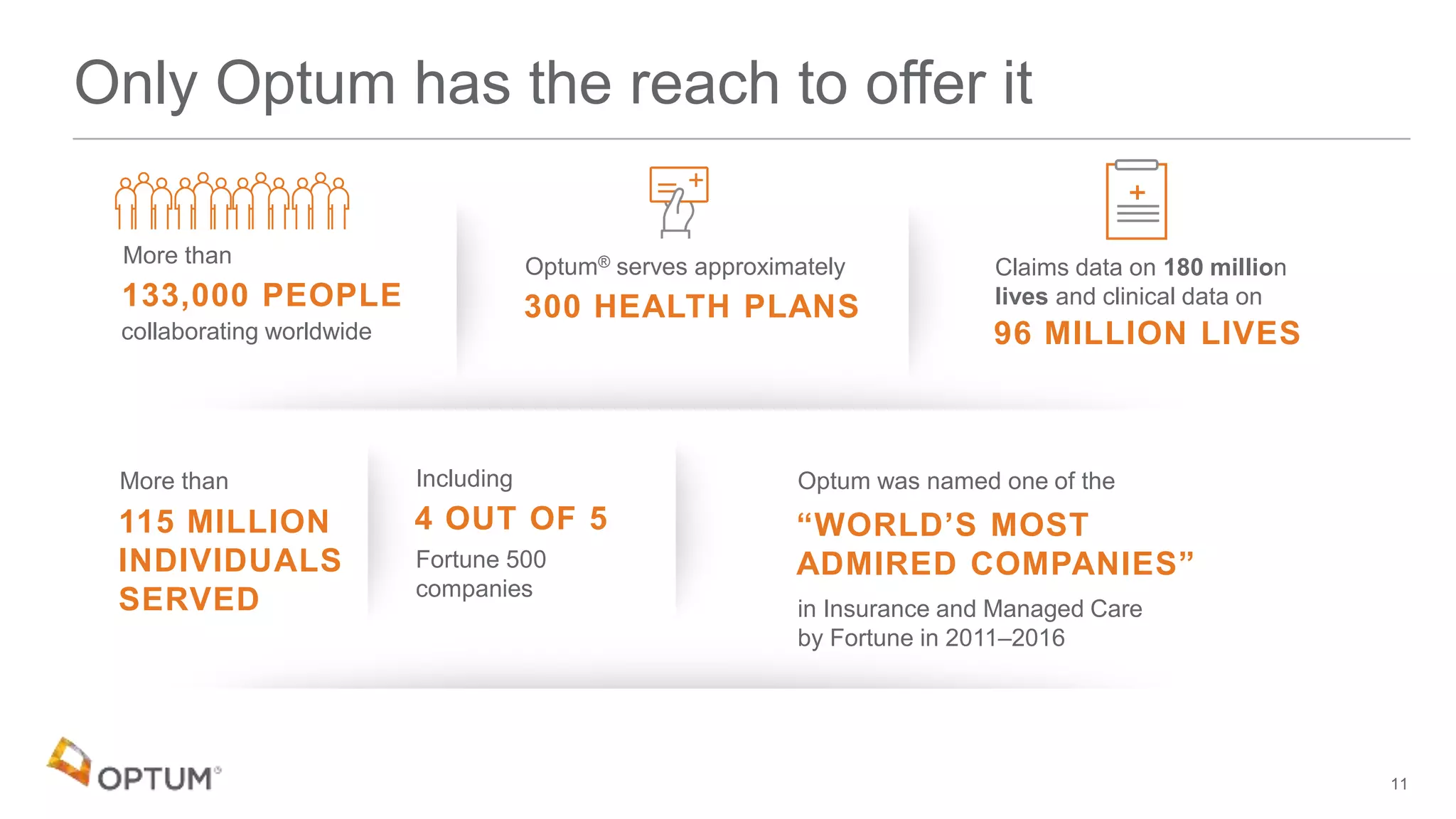 Insurance Innovation Award - Optum | PPTX