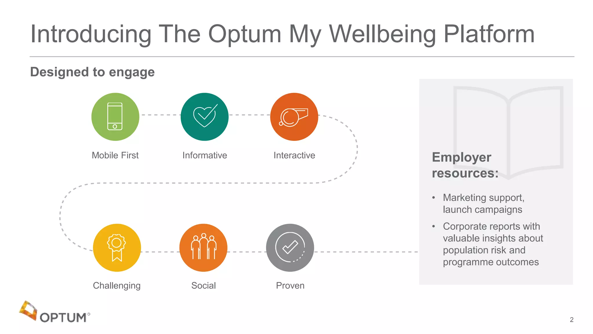 Insurance Innovation Award - Optum | PPTX