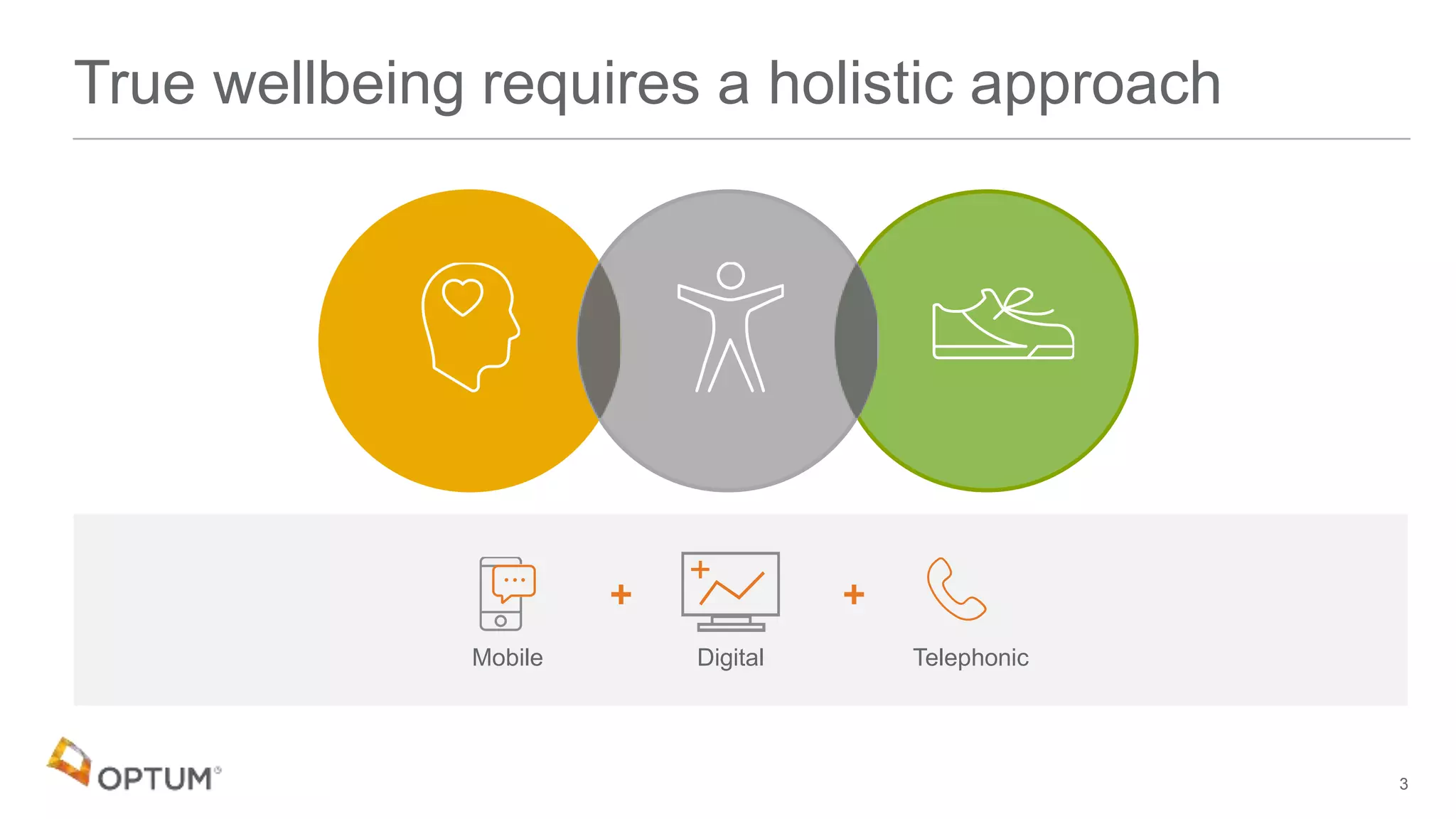 Insurance Innovation Award - Optum | PPTX