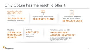 Insurance Innovation Award - Optum | PPTX