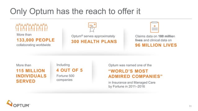 Insurance Innovation Award - Optum | PPT