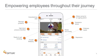 Insurance Innovation Award - Optum | PPTX