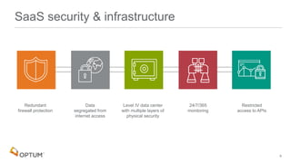 Insurance Innovation Award - Optum | PPTX