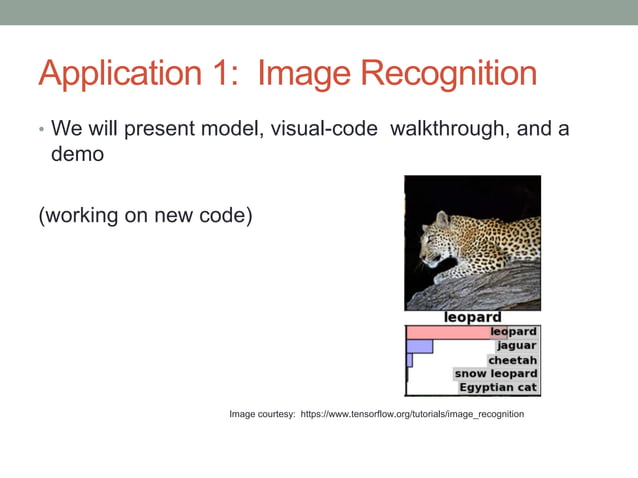 Keras A Versatile Modeling Layer For Deep Learning Pptx Artificial Intelligence