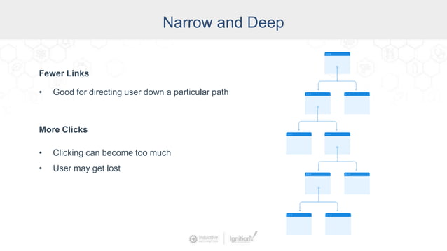 Design Like a Pro: Building Better HMI Navigation Schemes | PPTX