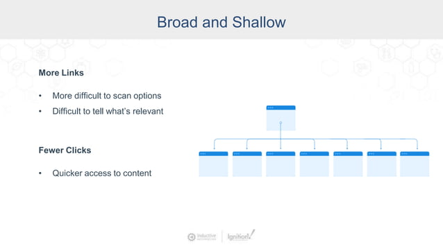 Design Like a Pro: Building Better HMI Navigation Schemes | PPTX