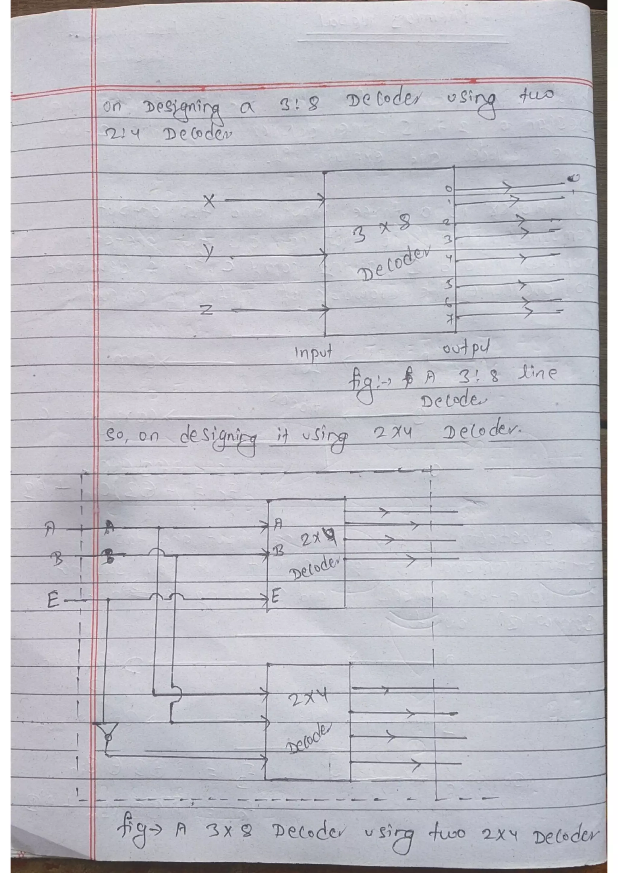 DL Assignment __ (khem).pdf