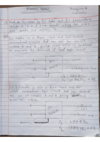 DL Assignment __ (khem).pdf