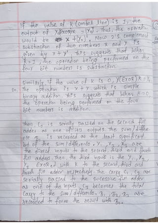 DL Assignment __ (khem).pdf