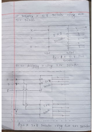 DL Assignment __ (khem).pdf
