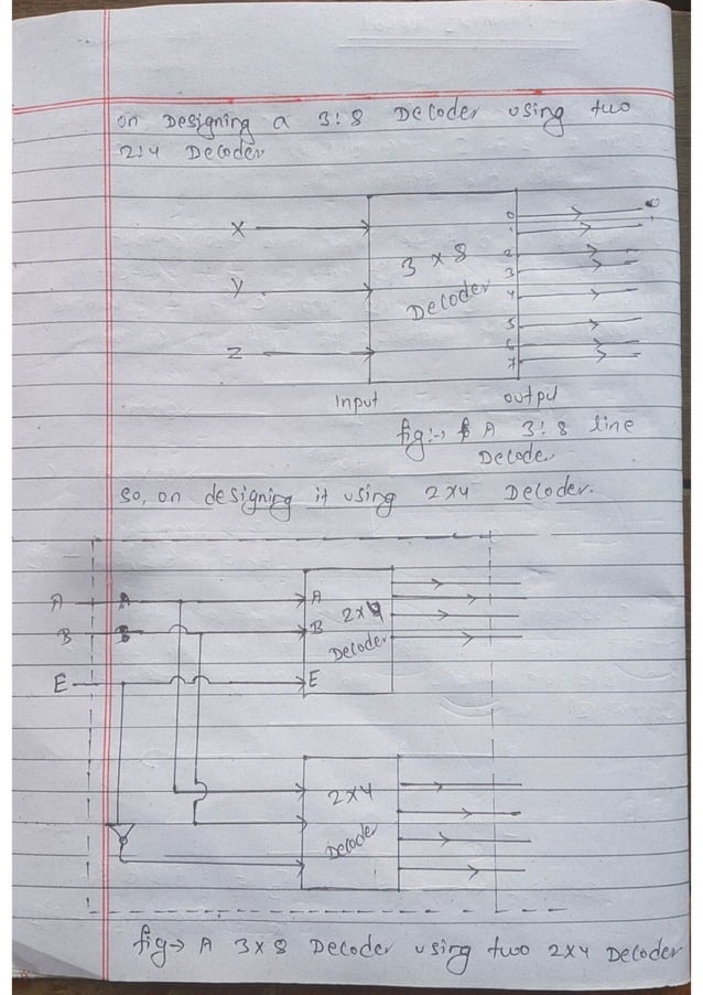 DL Assignment __ (khem).pdf