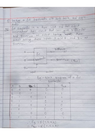 DL Assignment __ (khem).pdf