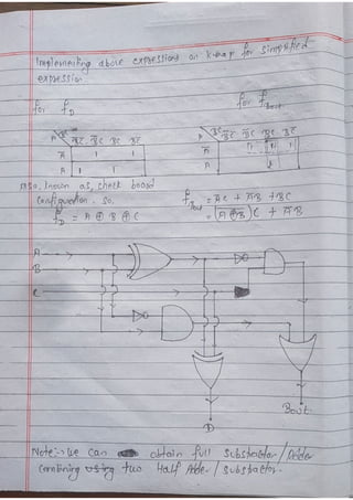 DL Assignment __ (khem).pdf