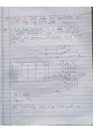 DL Assignment __ (khem).pdf