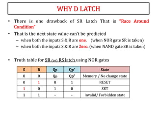D Latch Nor