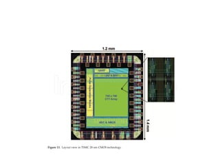 Deep Learning Accelerator Design Techniques | PDF