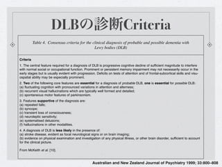 DLB Dementia with Lewy bodies | PPT