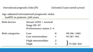 DLBCL | PPTX
