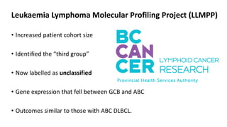 DLBCL- Recent Molecular Classification.pptx