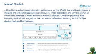DLB Meetup Mulesoft.pptx