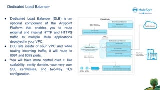 DLB Meetup Mulesoft.pptx