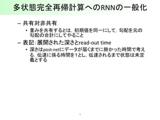 [Dl輪読会]bridging the gaps between residual learning, recurrent neural networks and visual cortex ...