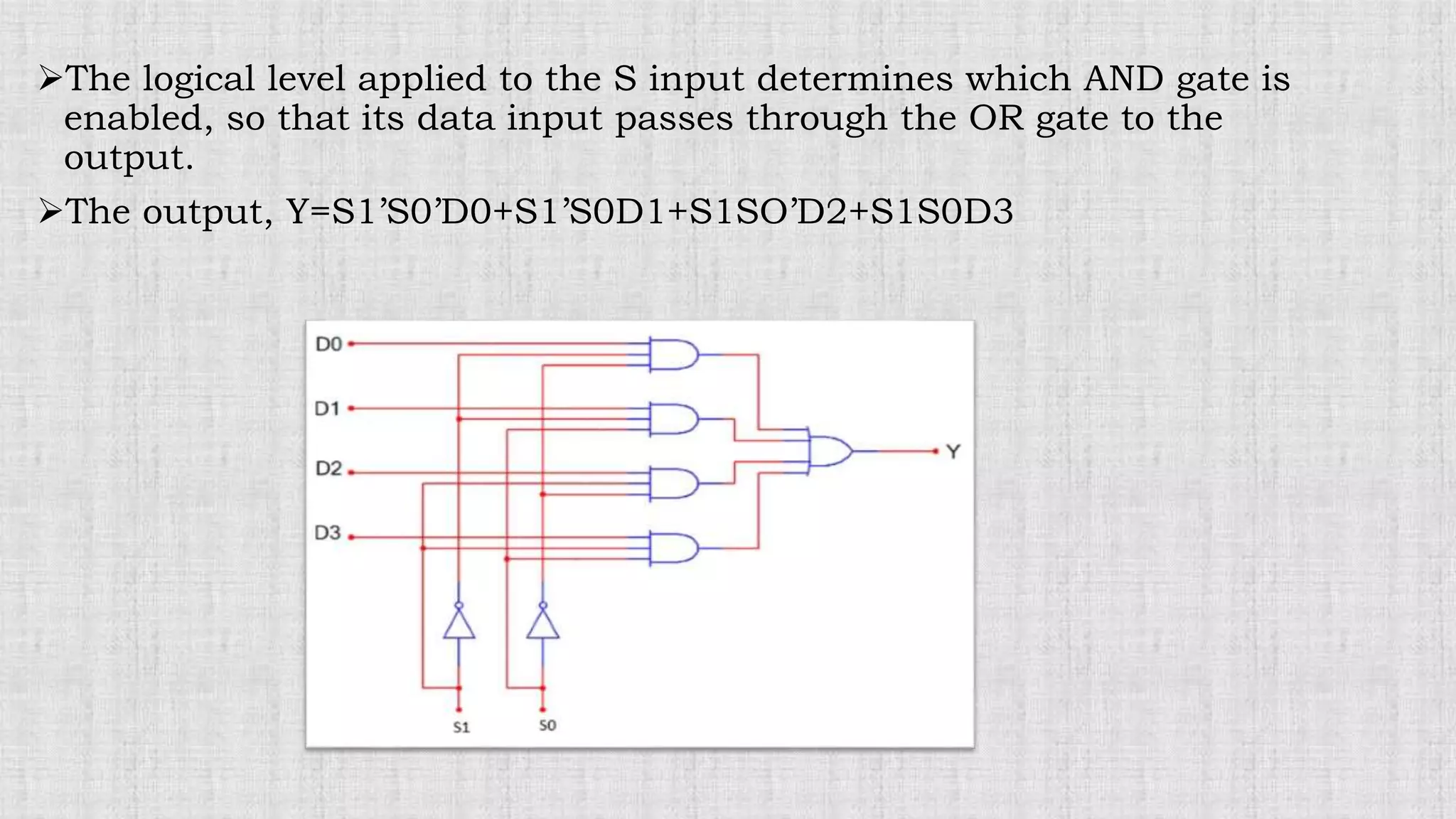 multiplexer 4 input | PPTX