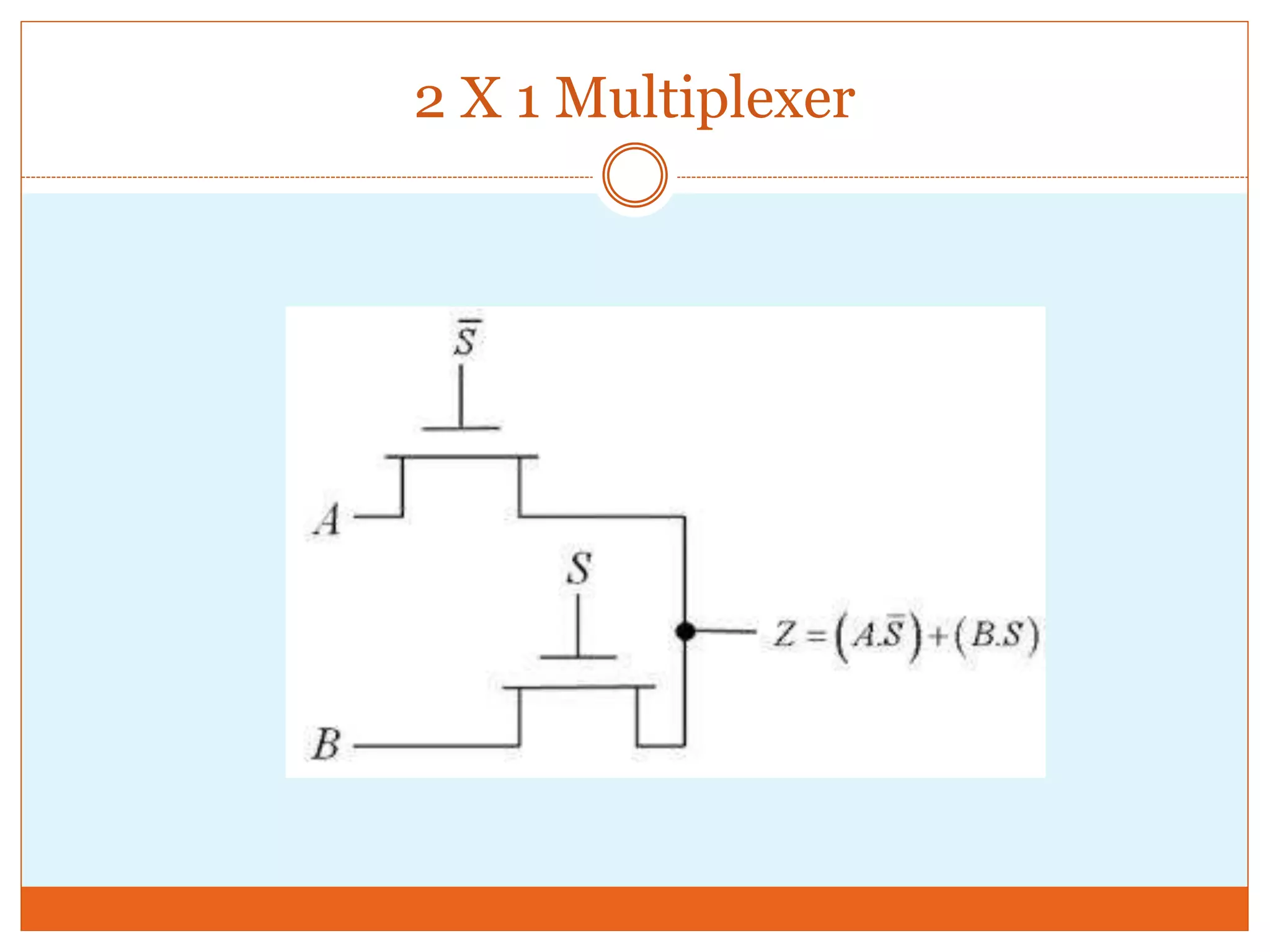 Pass Transistor Logic Pptx
