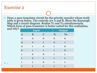 Pass Transistor Logic | PPTX | Programming Languages | Computing