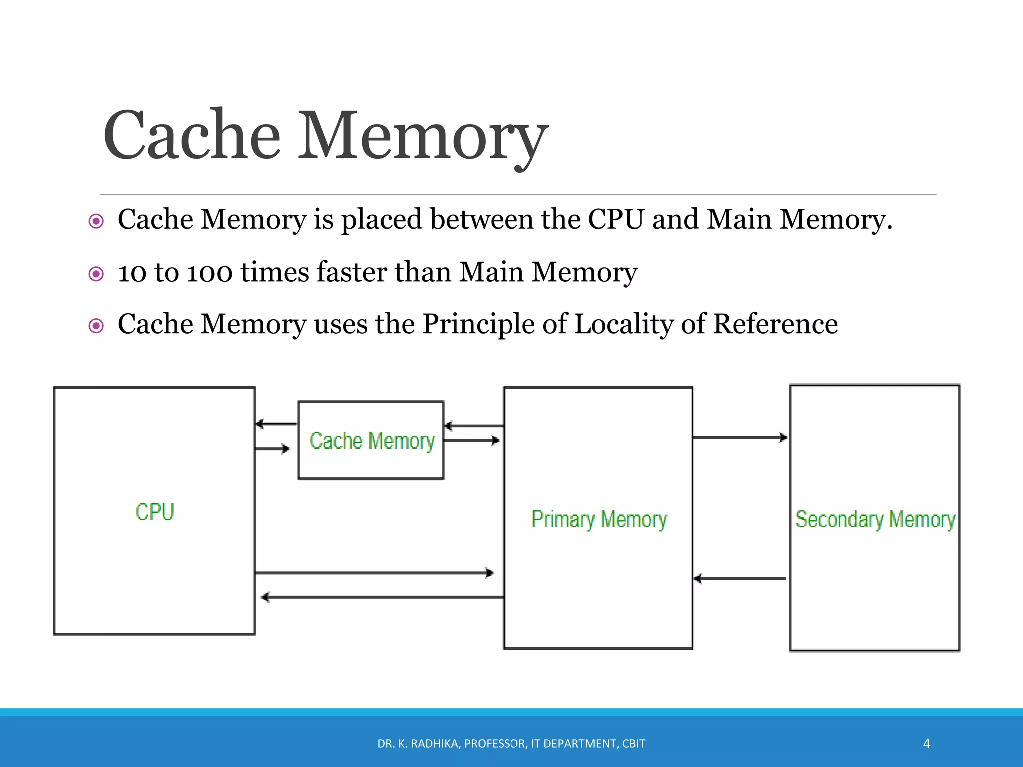 DLCA-UNIT-5-Memory Organization-Cache.pdf