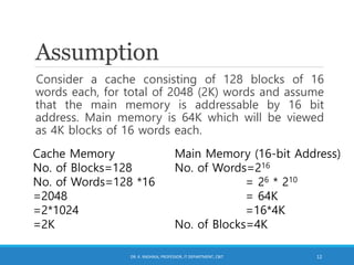 DLCA-UNIT-5-Memory Organization-Cache.pdf