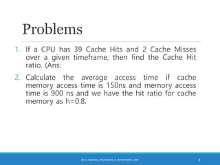 DLCA-UNIT-5-Memory Organization-Cache.pdf