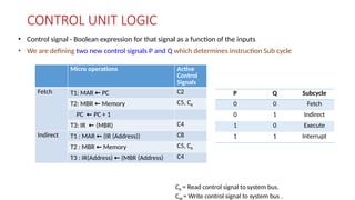 DLCA Control Unit Design Hardwired Control Unit | PPTX