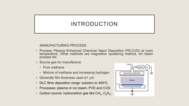 DLC coatings for tribological applications | PPTX | Chemistry | Science